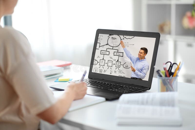 Student Woman with Laptop Having Online Class Stock Image - Image of ...