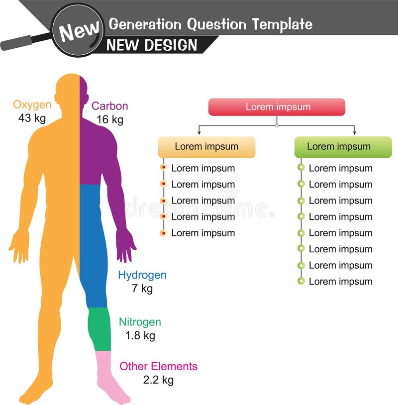 Students Speaking - Next Generation Problems, for Teachers Stock Vector ...