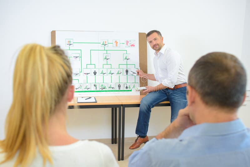 Students Training in Classroom Stock Photo - Image of explaining ...