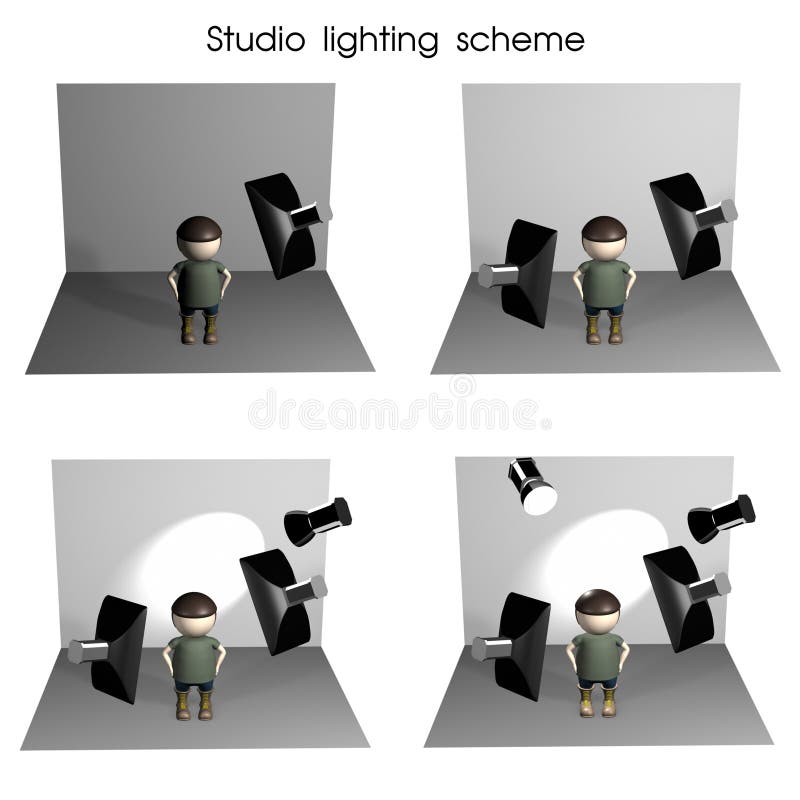 Lighting Scheme Stock Illustrations – 34,813 Lighting Scheme Stock ...