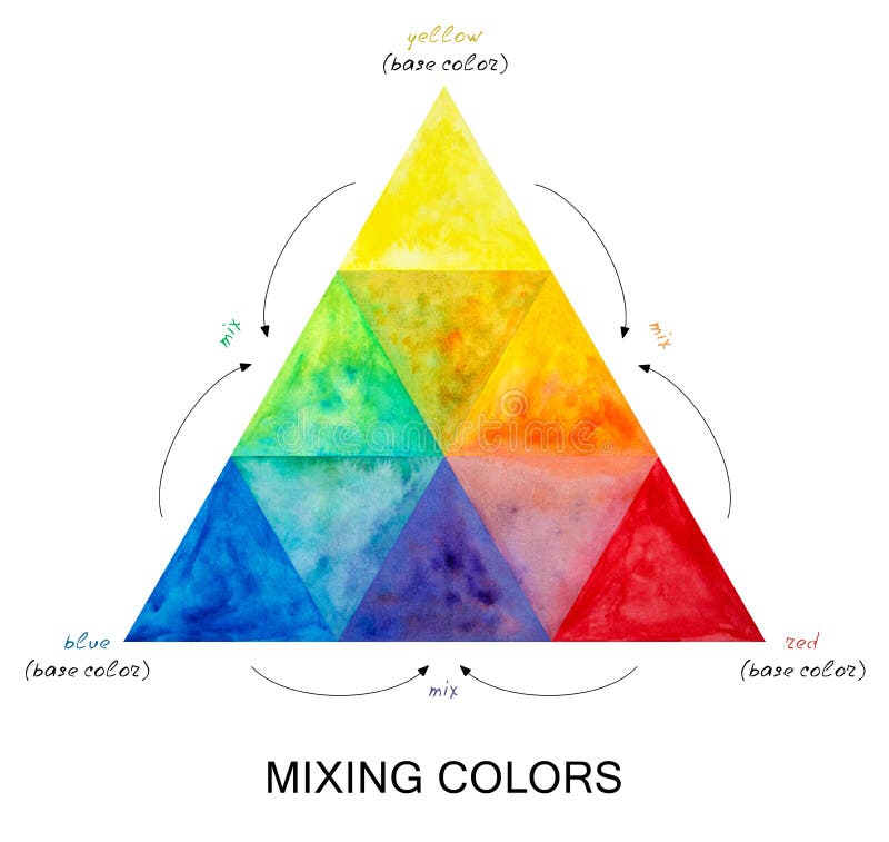 Neighboring Triangles Stock Illustrations – 1 Neighboring Triangles ...