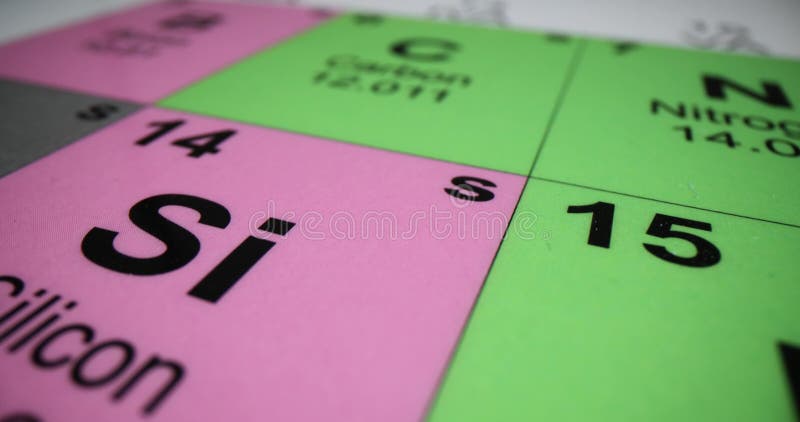 Study of Elements Using the Periodic Table Stock Video - Video of ...