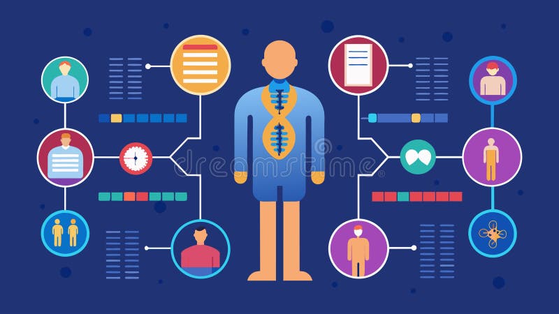In a Study on Genetic Disorders a Unique Gene Expression Chart is ...