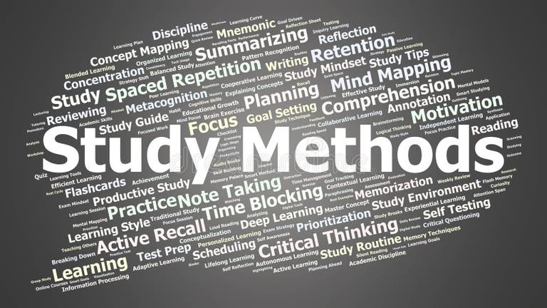 Study Methods Word Cloud. Learning Strategies and Effective Study ...