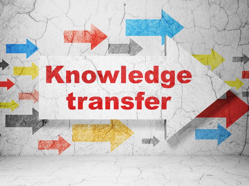 Signpost Knowledge Transfer Stock Illustrations – 16 Signpost Knowledge ...