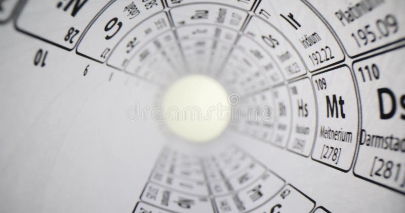 Studying the Periodic Table of Chemical Elements Stock Footage - Video ...