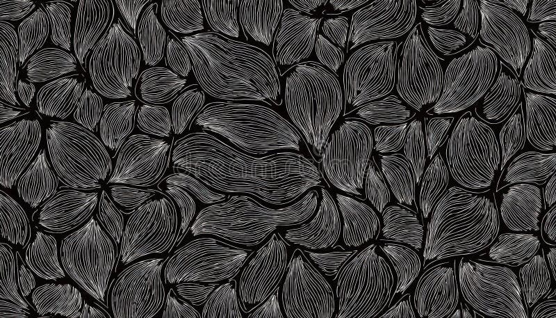 Stunning Vector Seamless Pattern Showcasing Organic Shapes and Natural ...