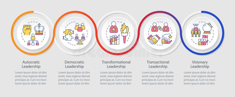 Styles of Leadership Management Loop Infographic Template Stock Vector ...