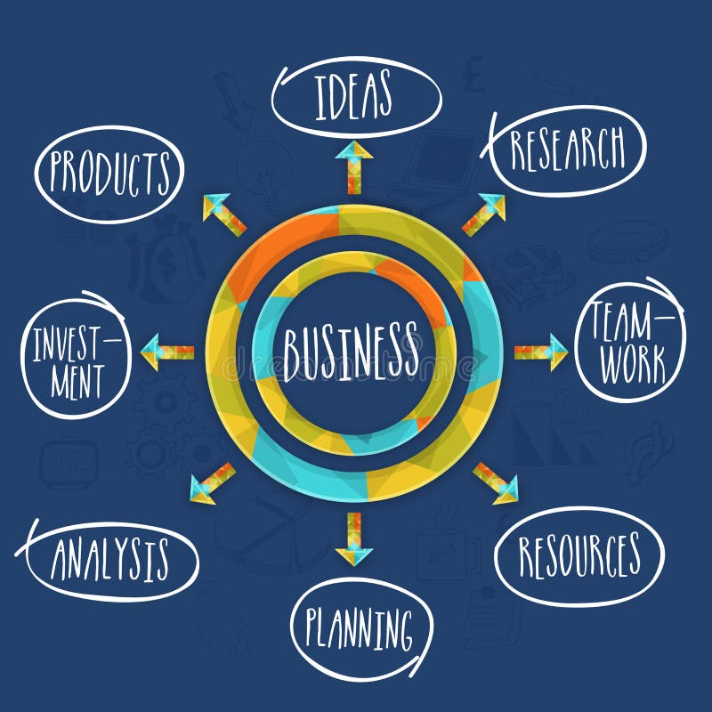 Official Process Stock Illustrations – 573 Official Process Stock ...
