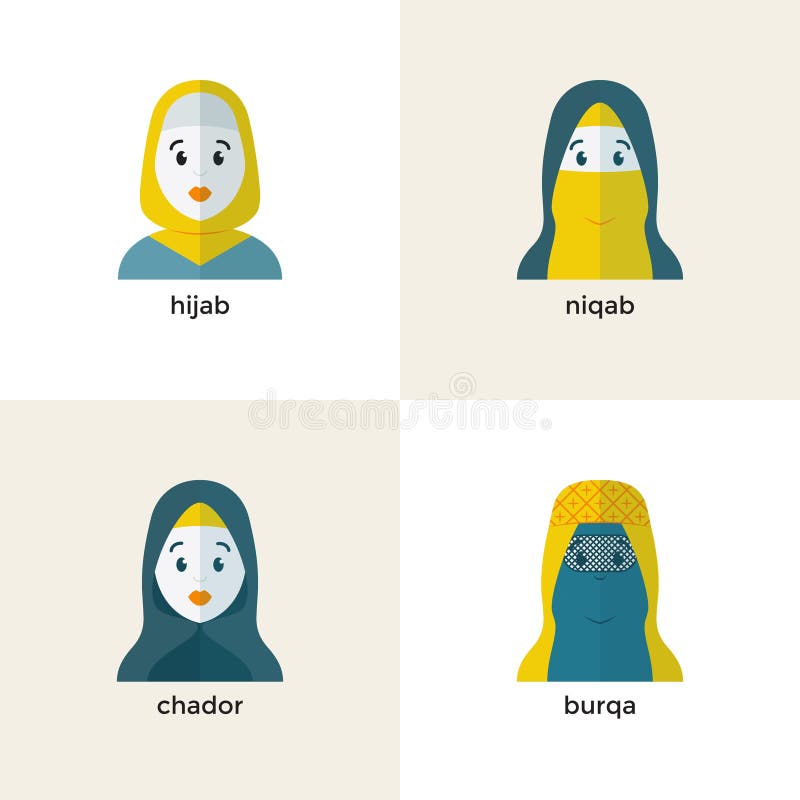 Muslim Headwear Guide. the Set of Different Types of Women Headscarves ... Muslim Headwear Guide. the Set of Different Types of Women Headscarves ...