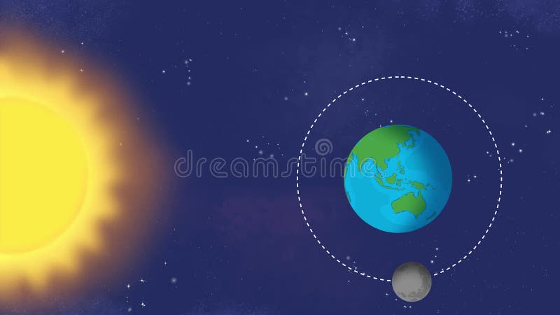 Cartoon Solar Eclipse Animation Stock Footage - Video of stylized ...