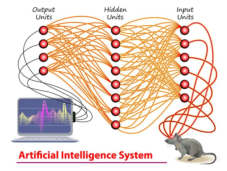 Neural Activity Stock Illustrations – 5,110 Neural Activity Stock ...