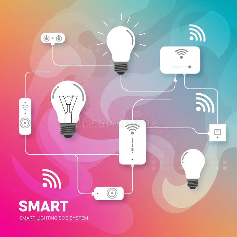 Lighting Sos System Stock Illustrations – 4 Lighting Sos System Stock ...