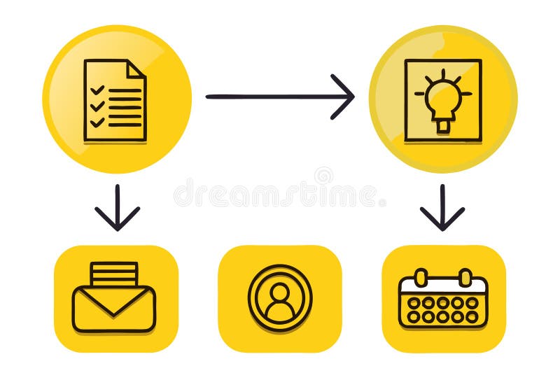 Stylized Infographic Showing the Connection between Business Stages ...