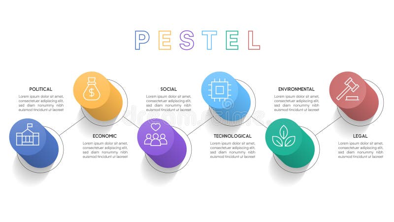 Stylized PESTEL Analysis Infographic with Soft 3D Shadows and Connected ...