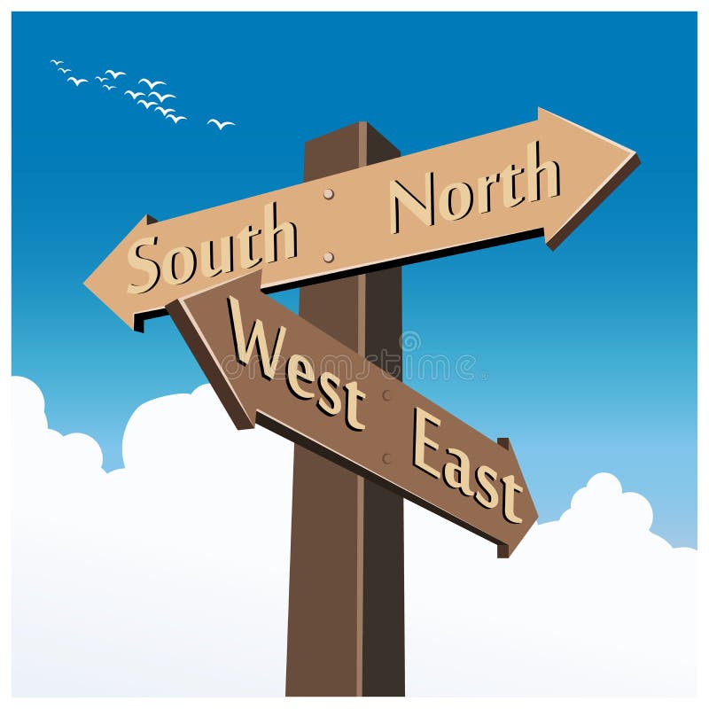 Cartoon Wooden Pointers of the Cardinal Points Stock Vector ...