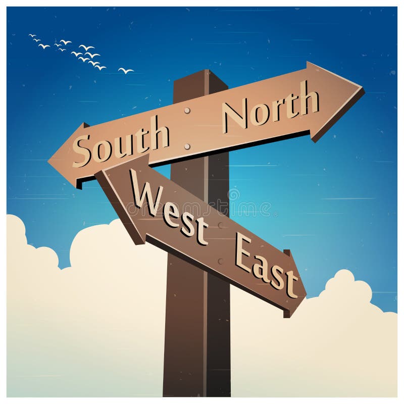 Wooden Cardinal Points Retro Poster Stock Vector - Illustration of wood ...