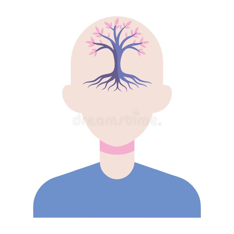 Subconscious Mind Growth stock vector. Illustration of psychology ...