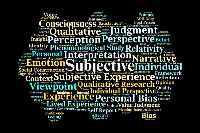 Professional Visual Summary Stock Illustrations – 951 Professional ...