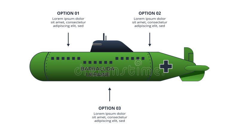 Submarine Concept for Infographic with 3 Steps, Options, Parts or ...