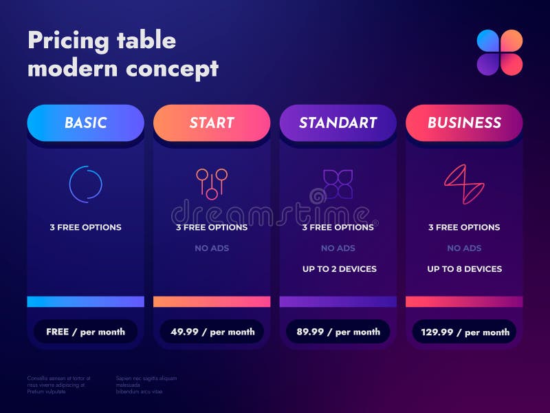 Subscription Plan. Comparising Table with Standard Feature Versions and ...