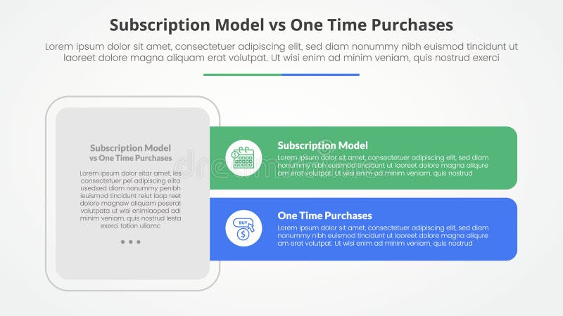 Subscription Vs One Time Purchase Versus Comparison Opposite ...