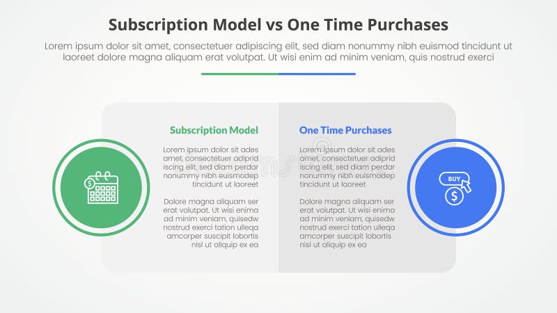 Subscription Vs One Time Purchase Versus Comparison Opposite ...