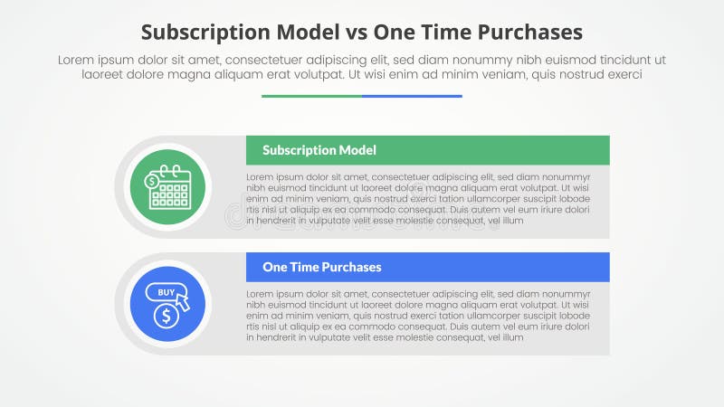 Subscription Vs One Time Purchase Versus Comparison Opposite ...