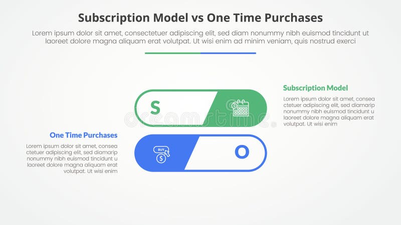 Subscription Vs One Time Purchase Versus Comparison Opposite ...