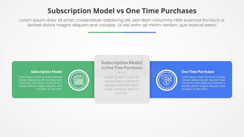 Subscription Vs One Time Purchase Versus Comparison Opposite Infographic Concept for Slide ...