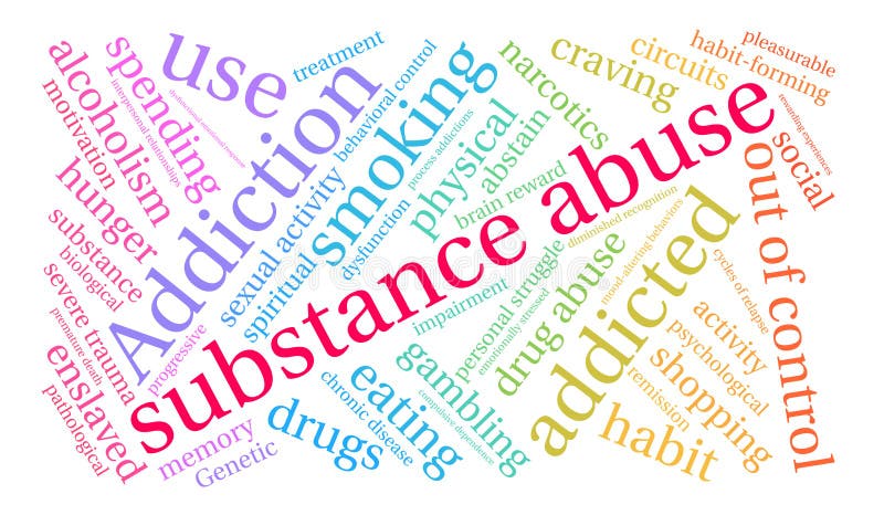 Cloud Drug Word Stock Illustrations – 828 Cloud Drug Word Stock ...