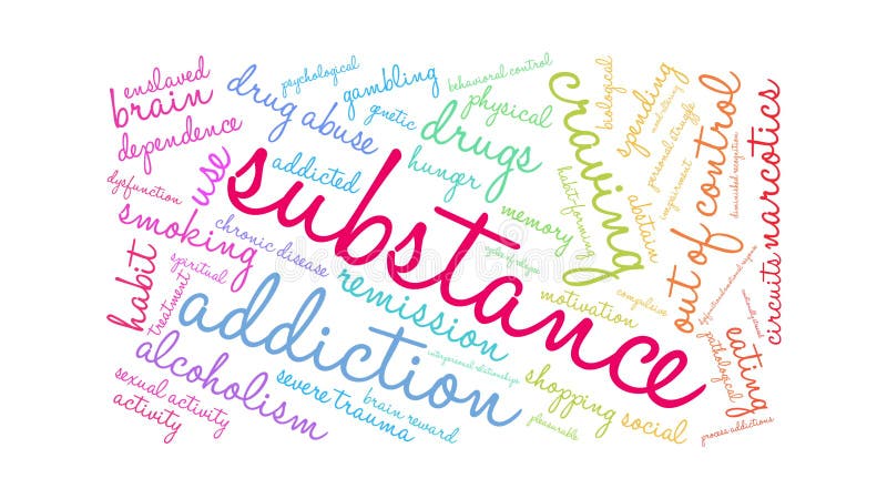 Substance Animated Word Cloud Stock Footage - Video of abuse ...