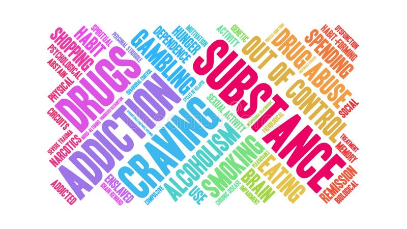 Substance Animated Word Cloud Stock Footage - Video of dysfunctional ...