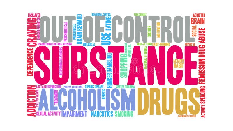 Substance Animated Word Cloud Stock Footage - Video of abuse ...