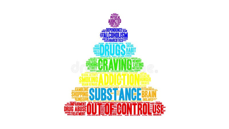 Substance Animated Word Cloud Stock Footage - Video of enslaved, drug ...
