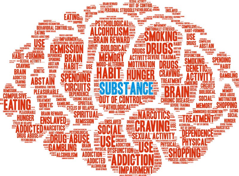 Substance Word Cloud stock vector. Illustration of hunger - 108111381