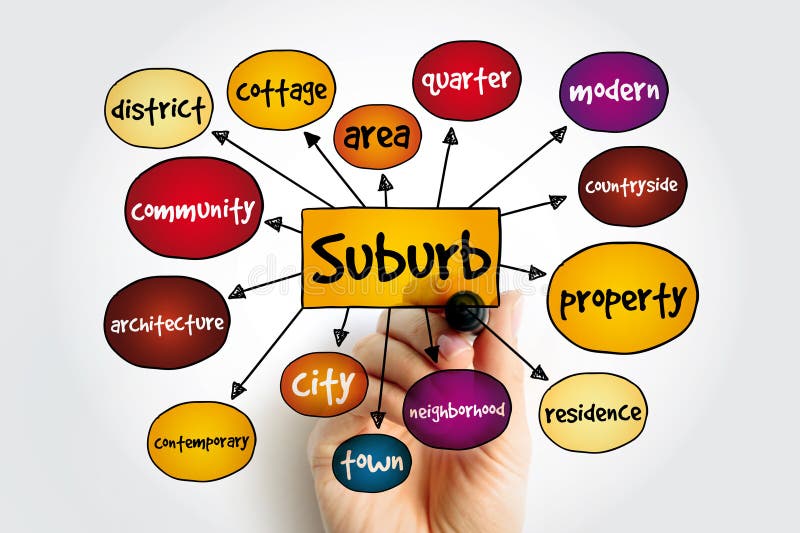 563 Community Word Map Stock Photos - Free & Royalty-Free Stock Photos ...