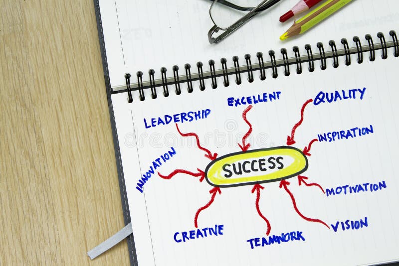 Success abstract stock image. Image of visiion, training - 20051211