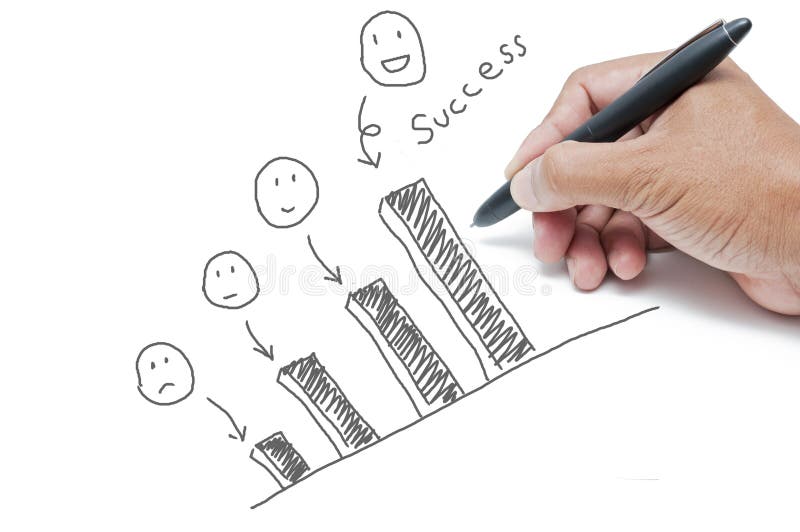 Success Chart by Hand Drawing Stock Image - Image of success, concept ...