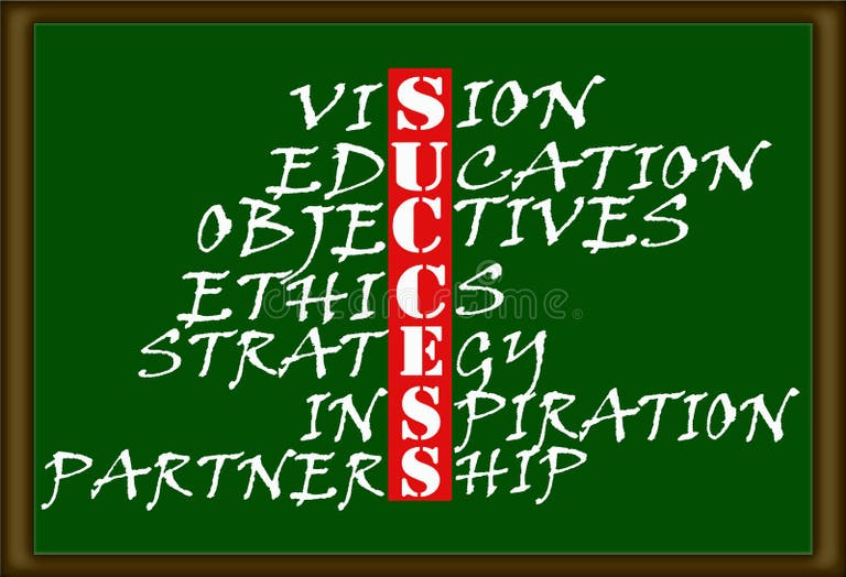 Success chart stock illustration. Illustration of abstract - 36299816