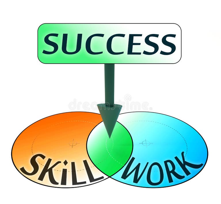 Skill Work Icon Stock Illustrations – 17,875 Skill Work Icon Stock ...