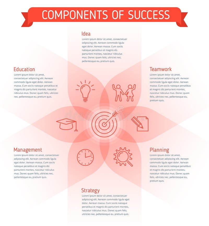 Success concept stock vector. Illustration of elements - 68807754