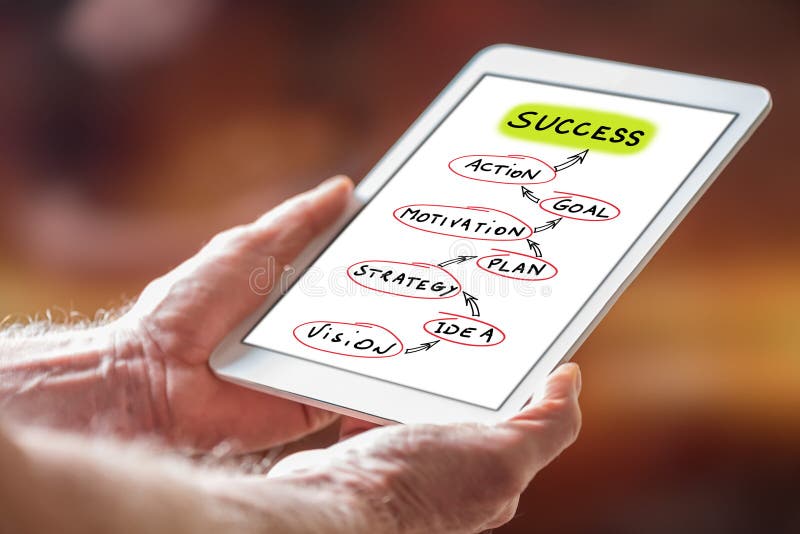 Success Concept on a Tablet Stock Photo - Image of action, concept ...