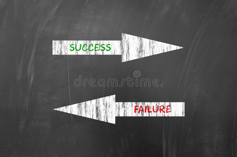 Success or failure stock image. Image of blackboard, succeed - 48583141