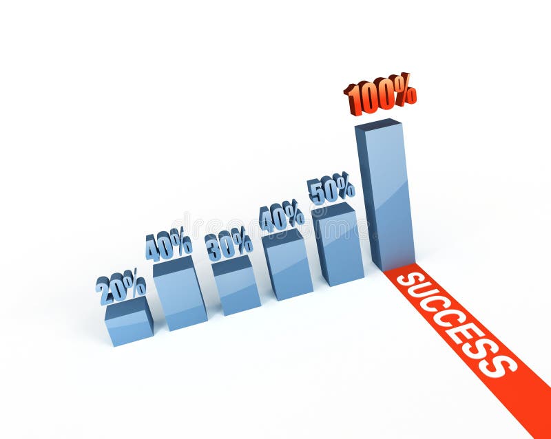 Success graph stock illustration. Illustration of figures - 12537499