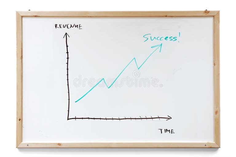 310,058 Success Graph Stock Photos - Free & Royalty-Free Stock Photos ...