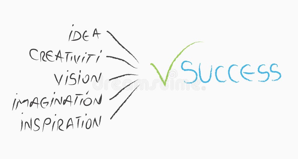 Success guaranteed stock vector. Illustration of approved - 29446246