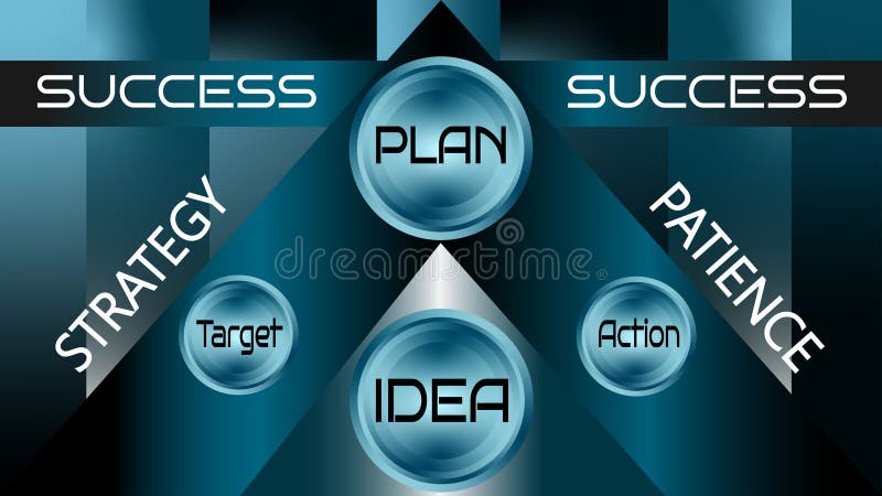 Success Idea Plan Colorful Interactive Diagram Image Stock Illustration ...