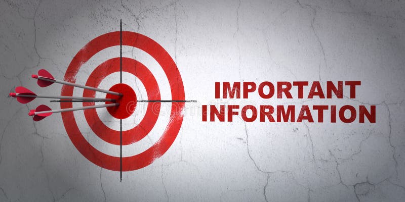 Information Concept: Target and Important Information on Wall ...