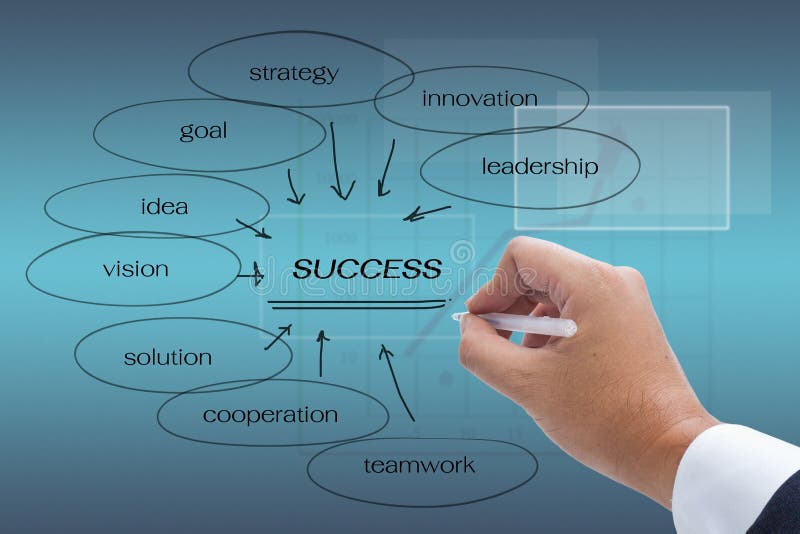 Success key stock photo. Image of marketing, development - 24772234
